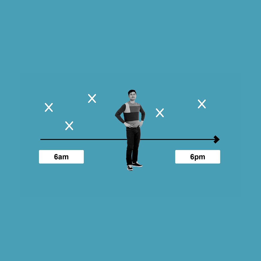 Challenge Mapping | PrintLab Design Methods