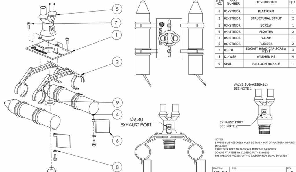 3D Printing, Engineering and Education – The STRIDR Project by Laykanics
