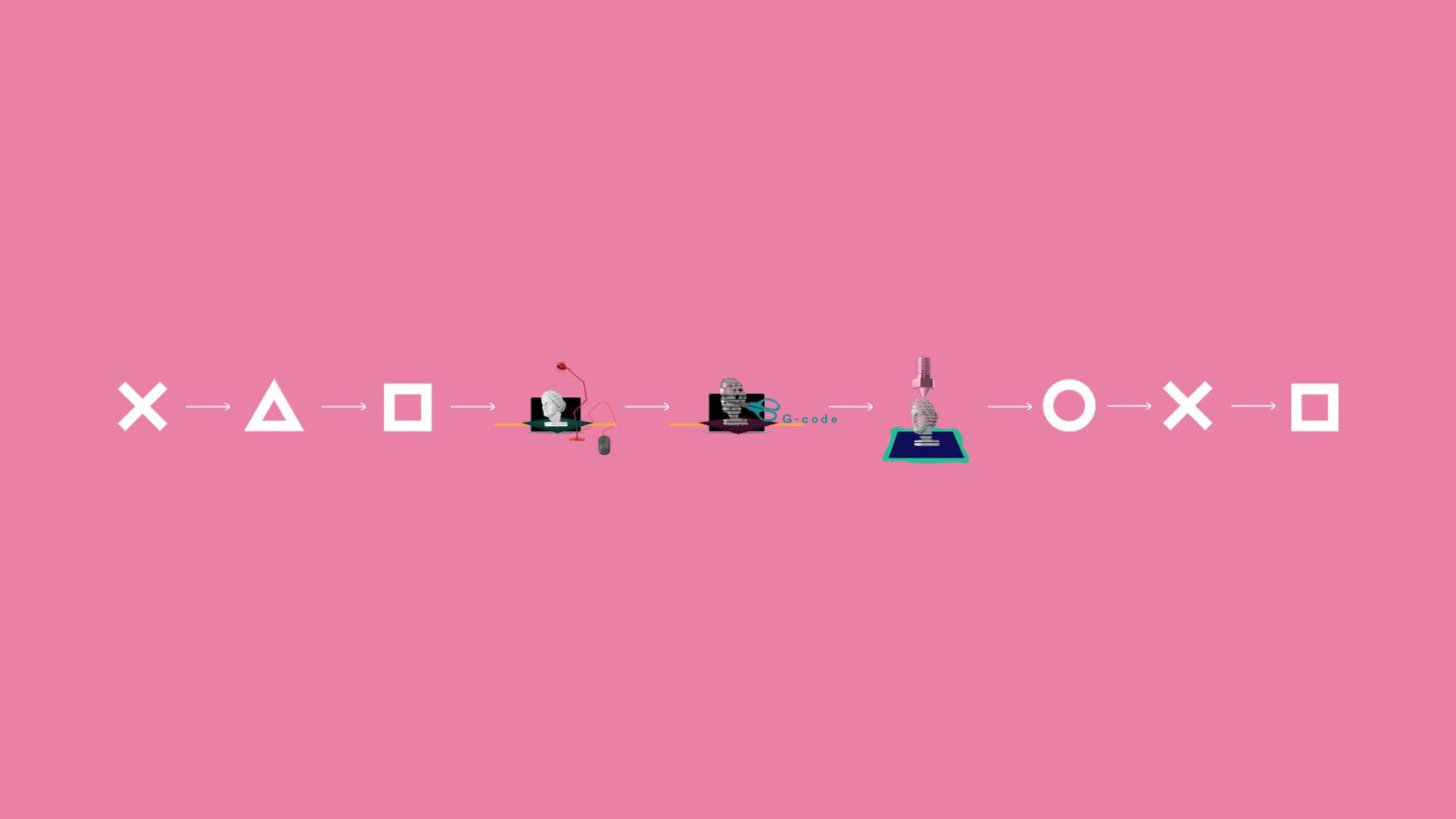 Design Method Toolkit | PrintLab Guide