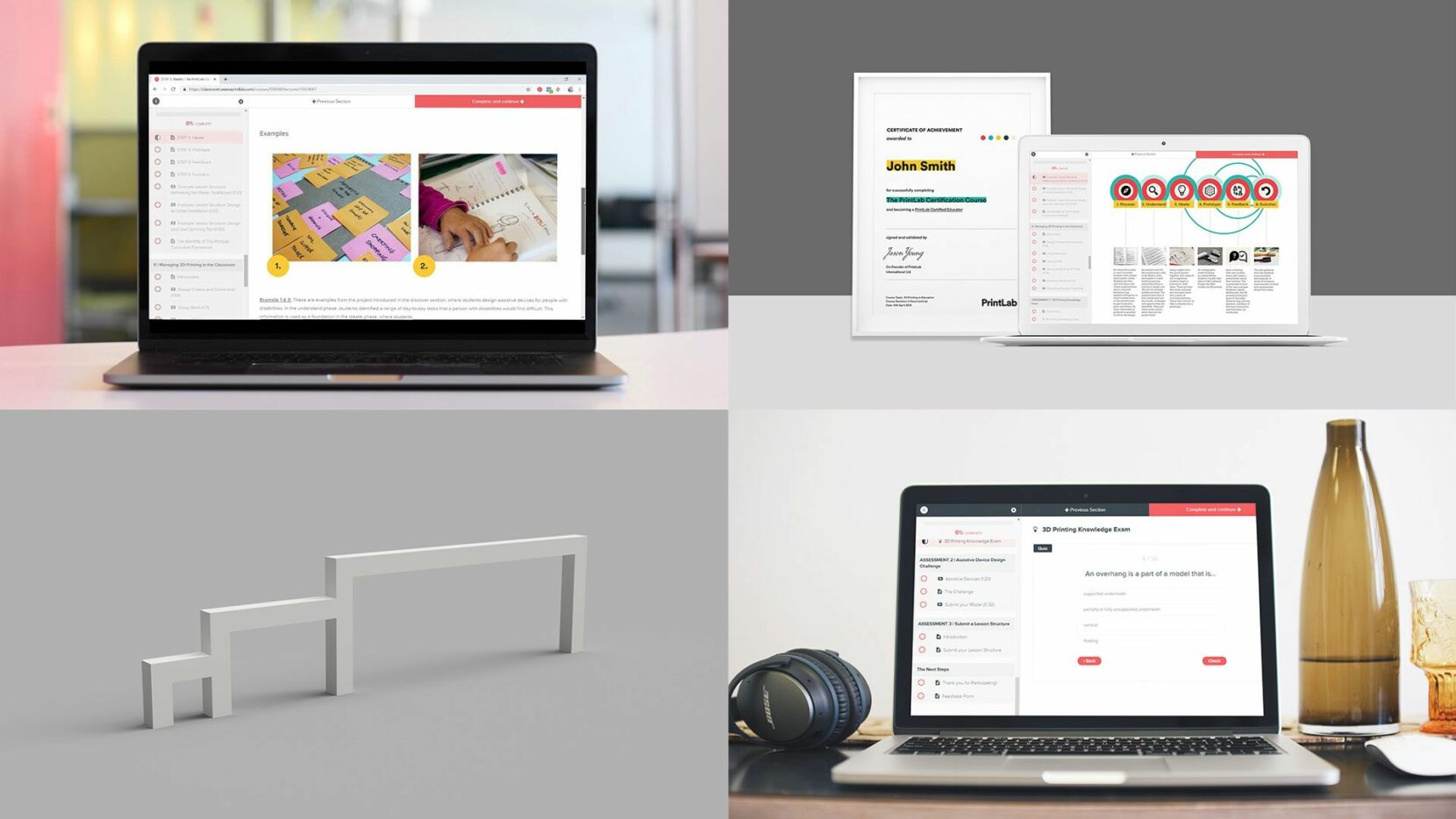 An Example Pathway Through PrintLab Classroom Lessons