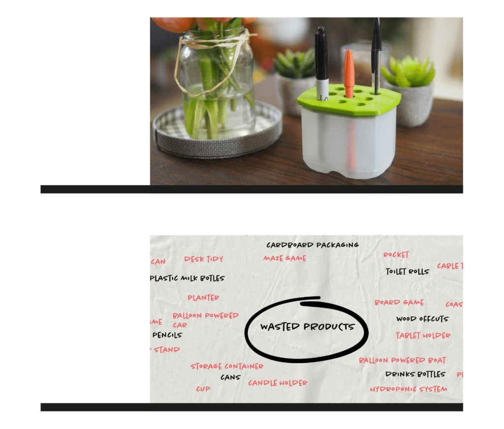 A Pathway of 3D Printing Lesson Plans for STEM Classes